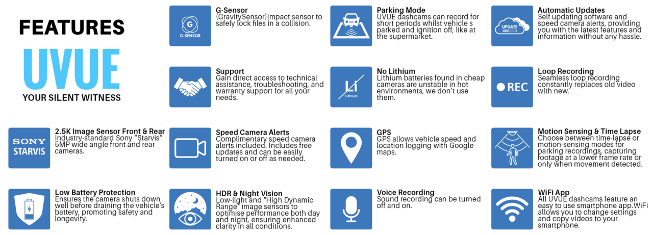 UVUE Dash Cams